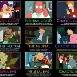 Futurama alignment chart: D&D style