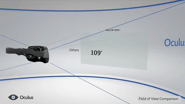 The Oculus Rift is augmented reality for the living room