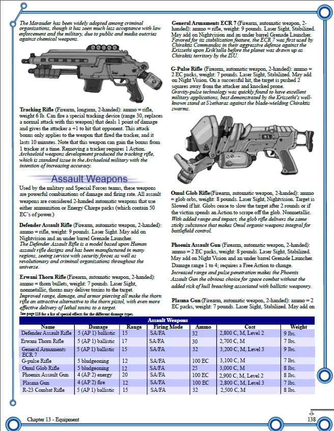 A look inside Solar Echoes RPG