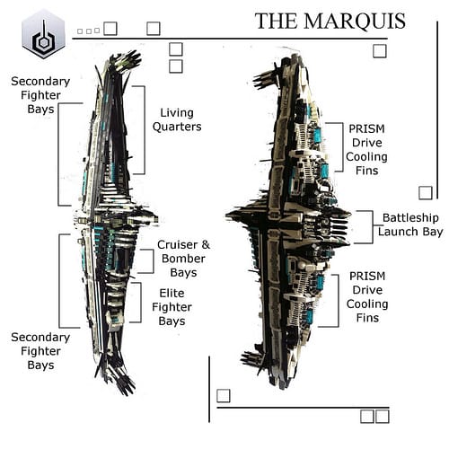 The incredible LEGO Marquis