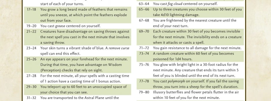 D&D 5e: Wild magic