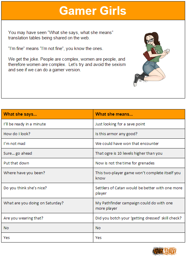 Gamer Girls: What she says and what she really means