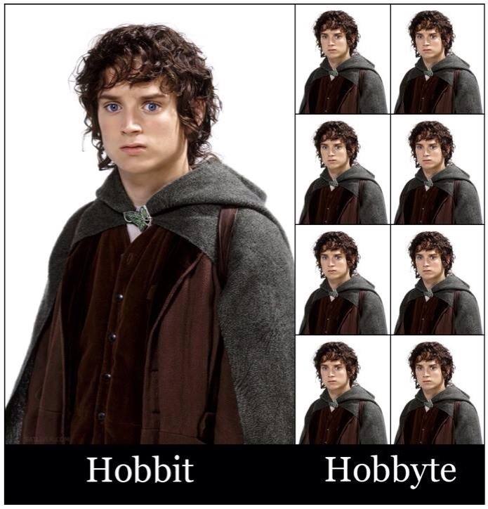 Can you keep up when tech talk meets The Hobbit?