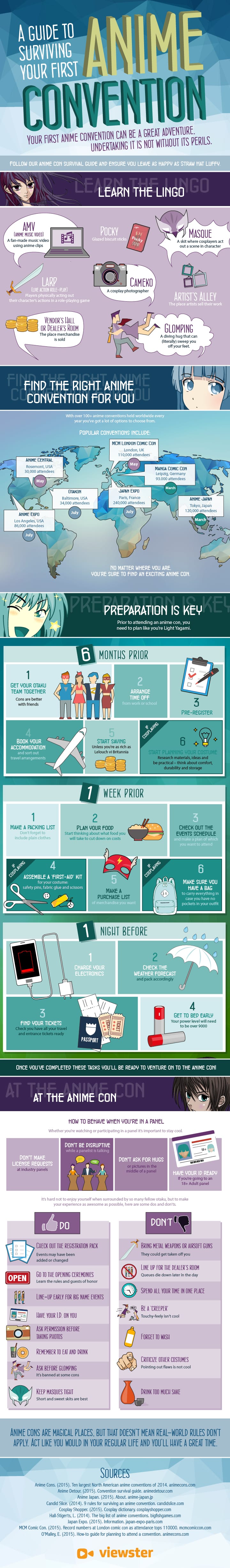 A Guide to Surviving Your First Anime Convention [infographic]