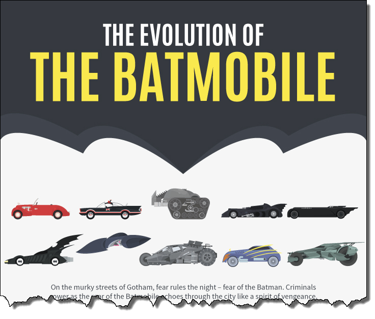 How the Batmobile has evolved over the years [infographic]