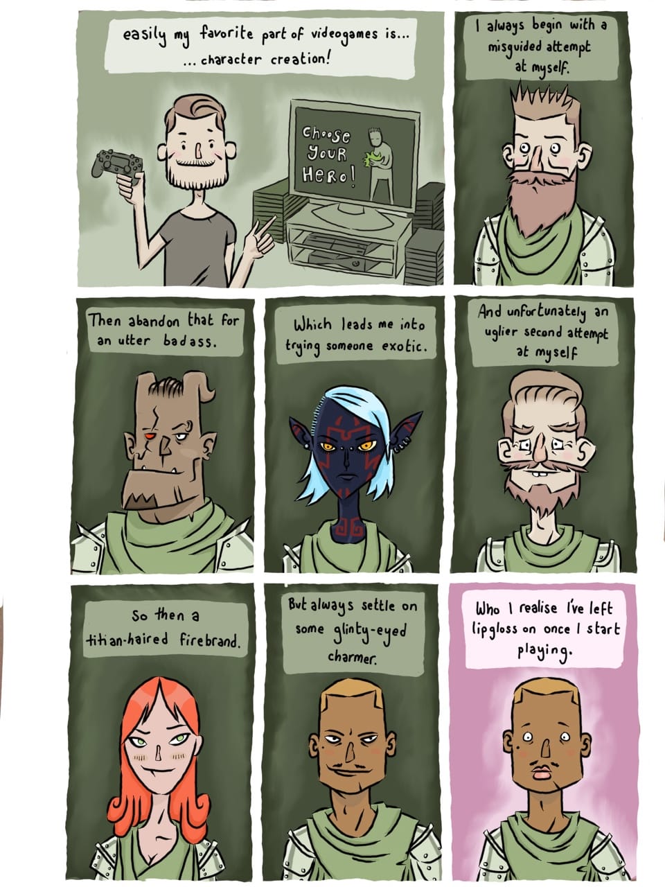 The art of character generation