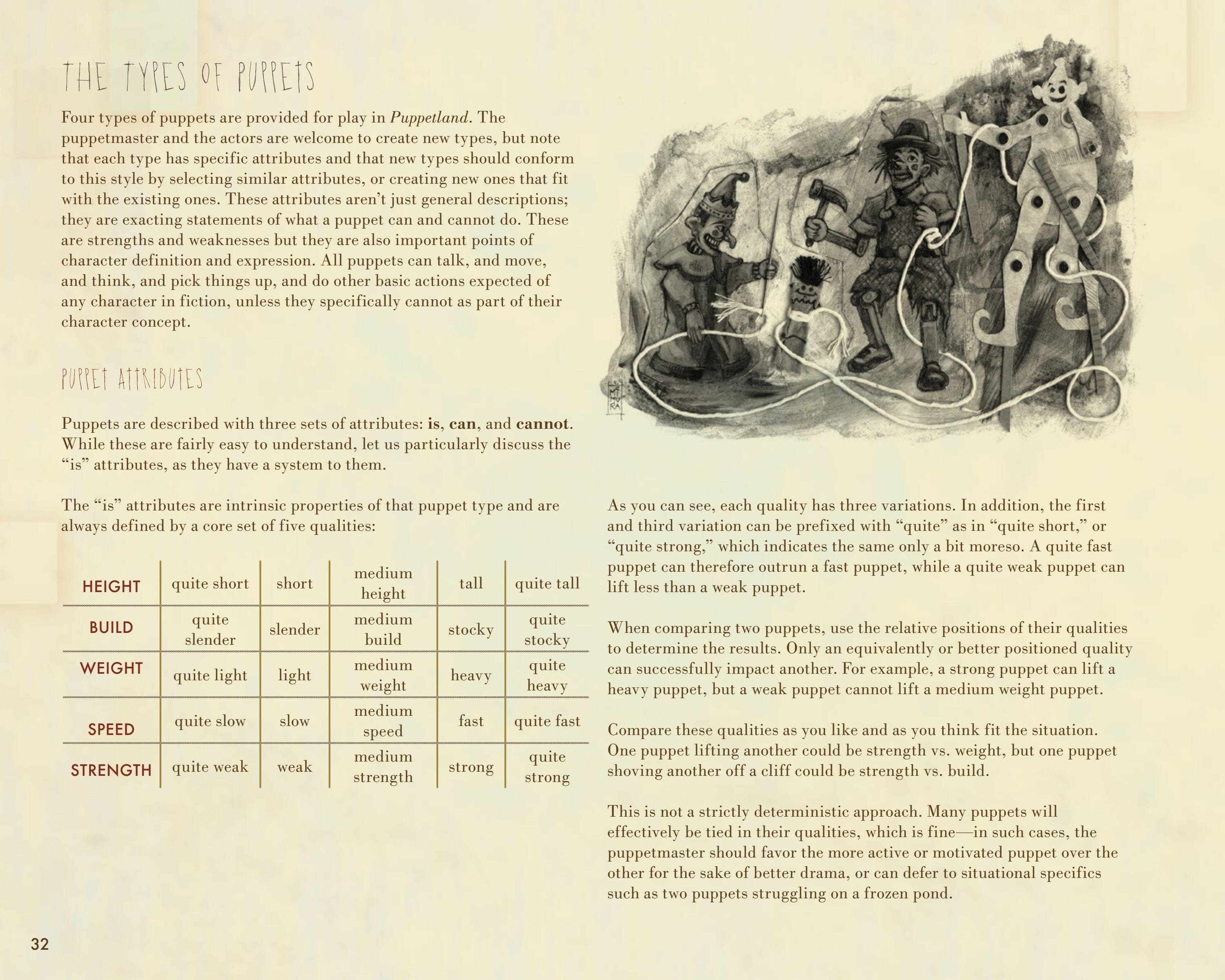 Exclusive: A look inside the new Puppetland horror RPG