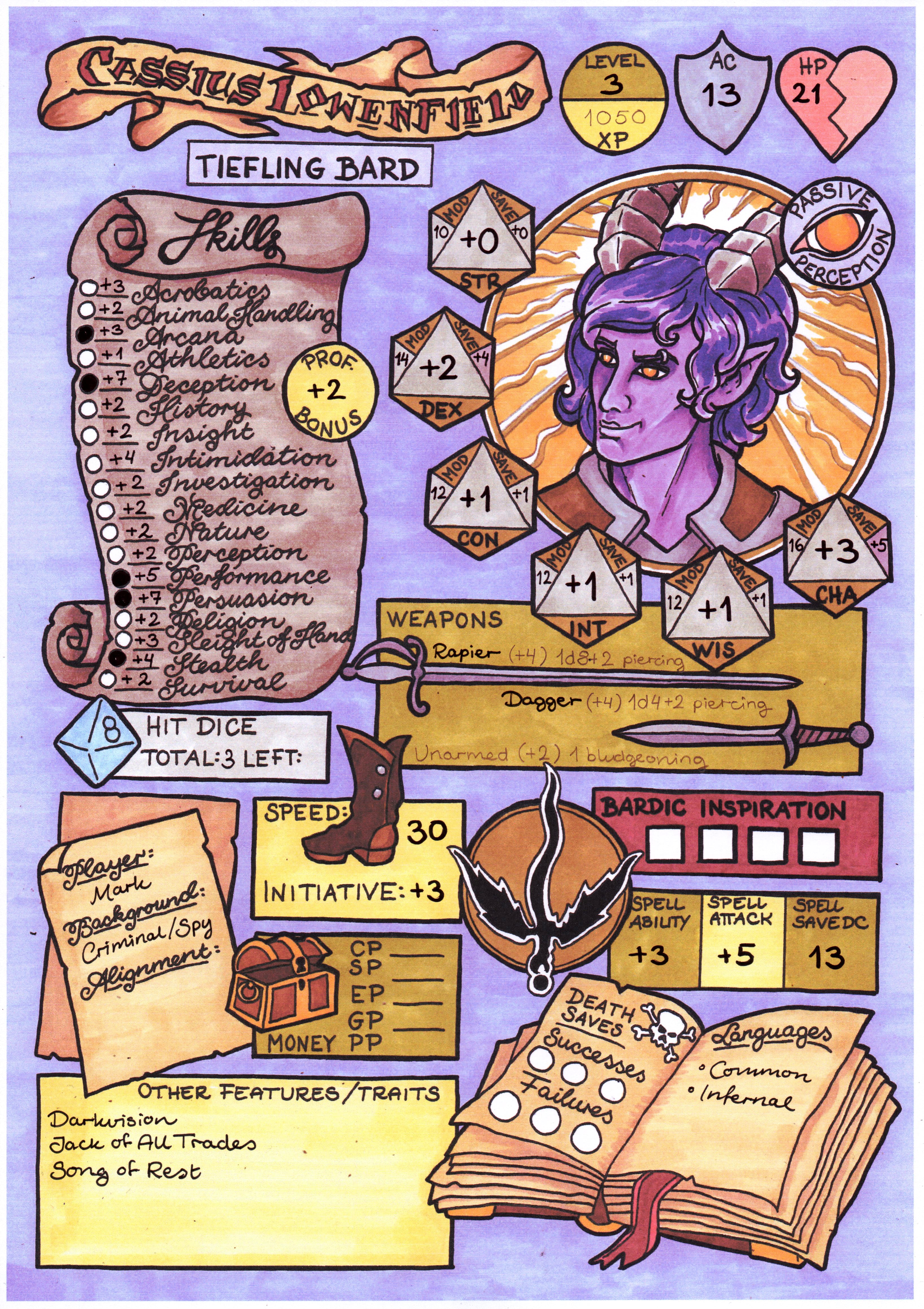 Marvel at Liselle's custom character sheets