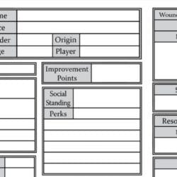 Redesigned The Witcher TRPG character sheet