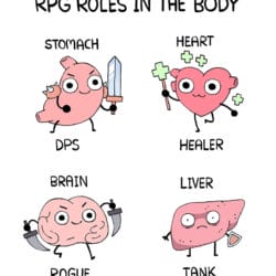 Your health is a campaign: RPG roles in the body