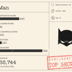 An algorithm to calculate the life insurance costs of superheroes
