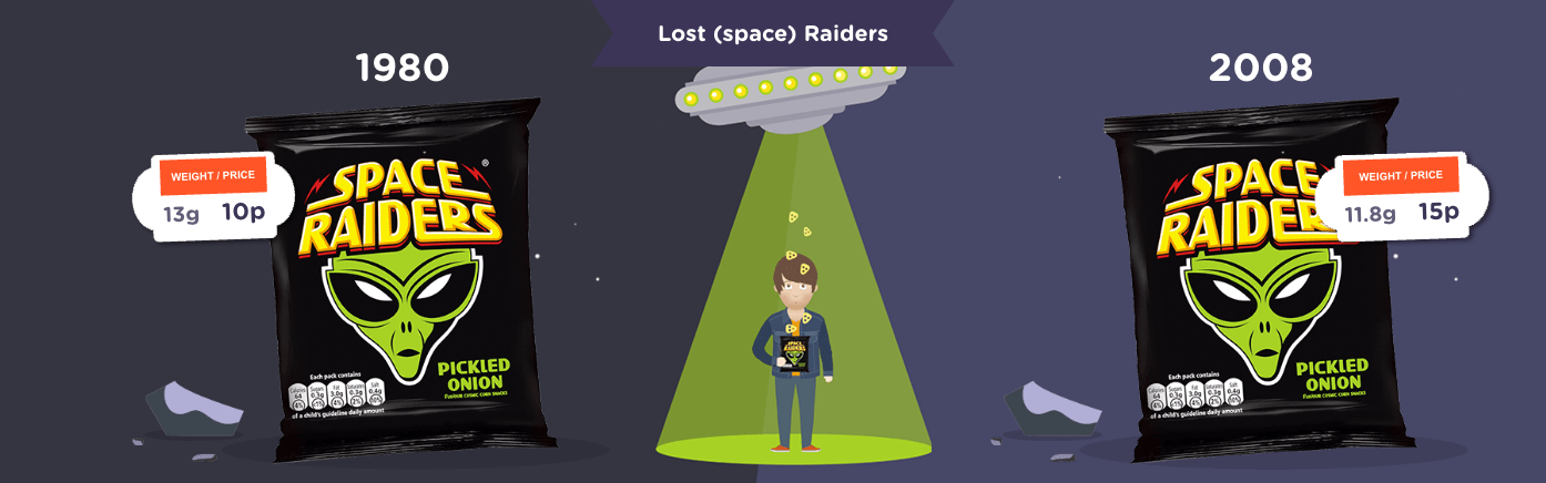 Taxi driver finds a 23-year-old shrinking Martian measurement unit