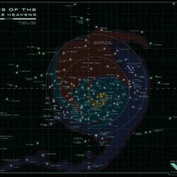 Alien RPG: Stars of the Middle Heavens and campaign play