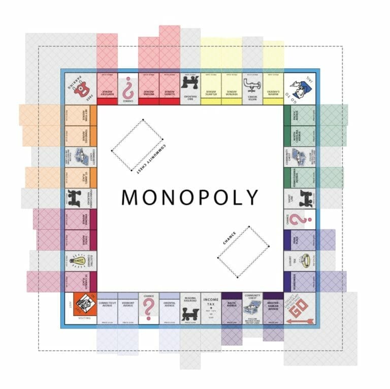 Monopoly data visual: What 20,000 games teach us