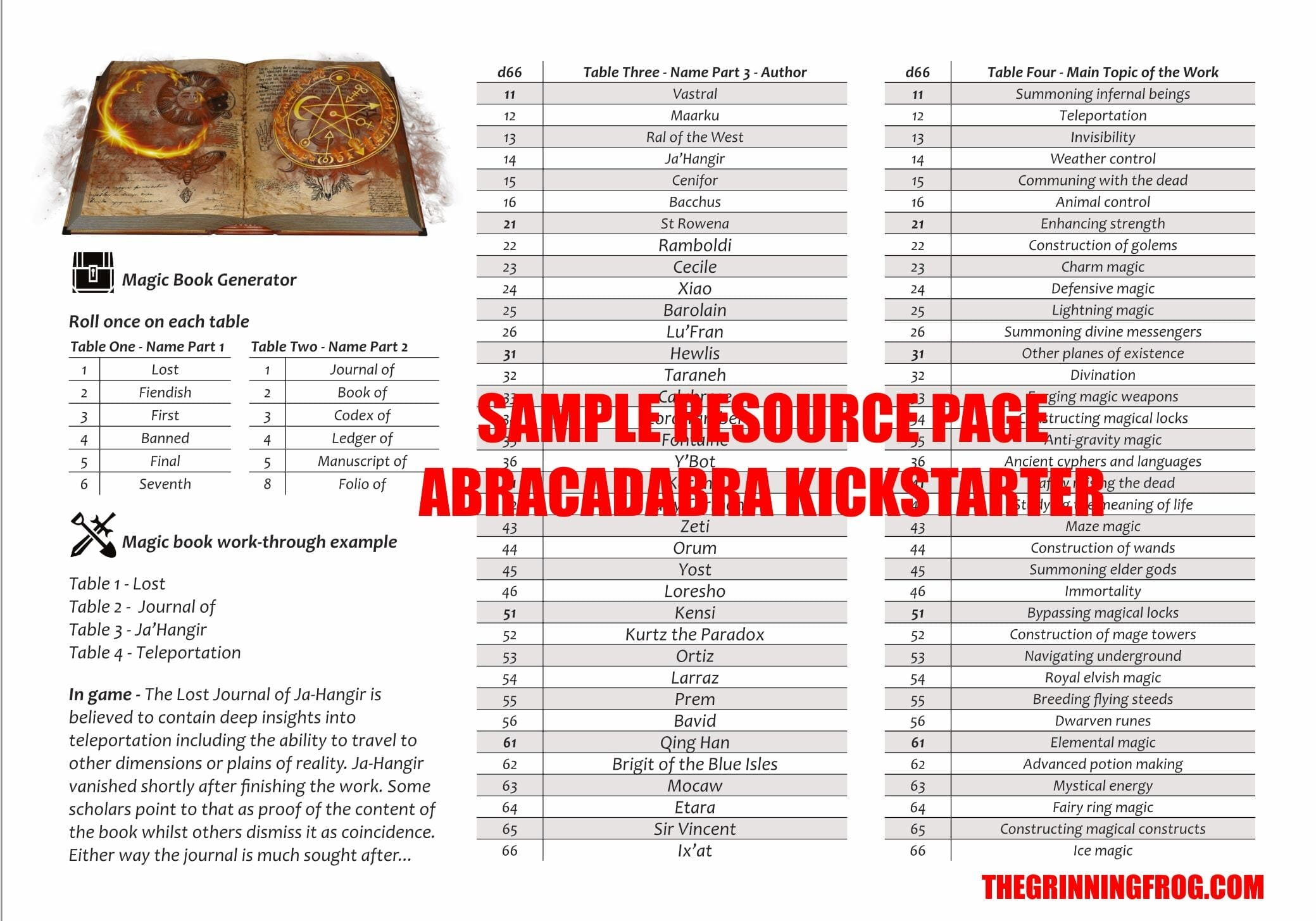 A quick look at Abracadabra: A Guide to Becoming a Magical Games Master