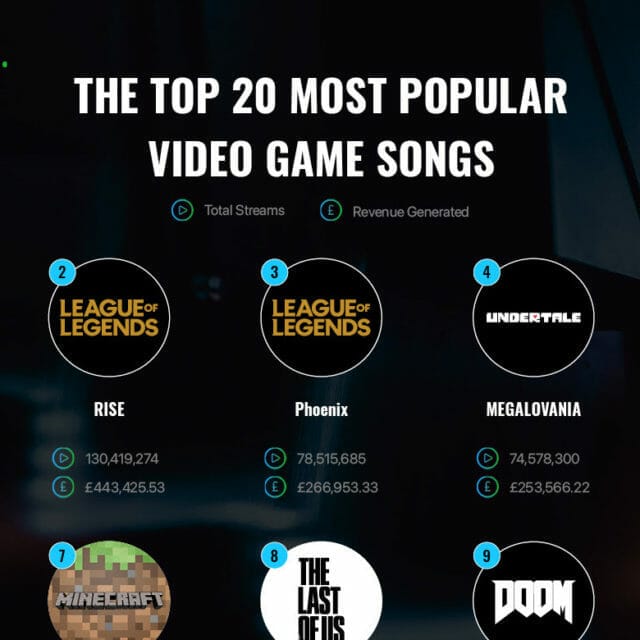 Minecraft Articles - Geek, Anime and RPG news