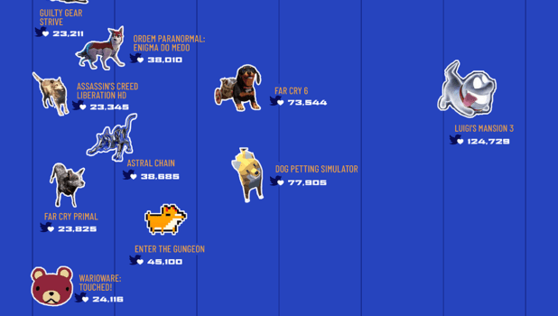 infographics Articles - Geek, Anime and RPG news