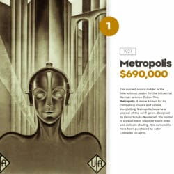 The most valuable movie posters ever made and how much they sell for