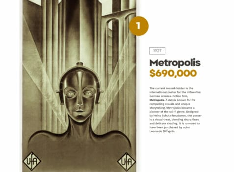 The most valuable movie posters ever made and how much they sell for