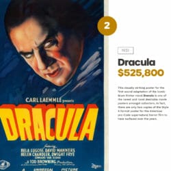 The most valuable movie posters ever made and how much they sell for