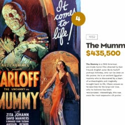 The most valuable movie posters ever made and how much they sell for