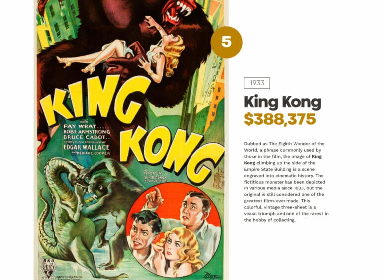 The most valuable movie posters ever made and how much they sell for