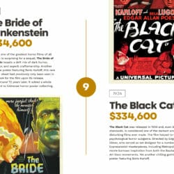 The most valuable movie posters ever made and how much they sell for