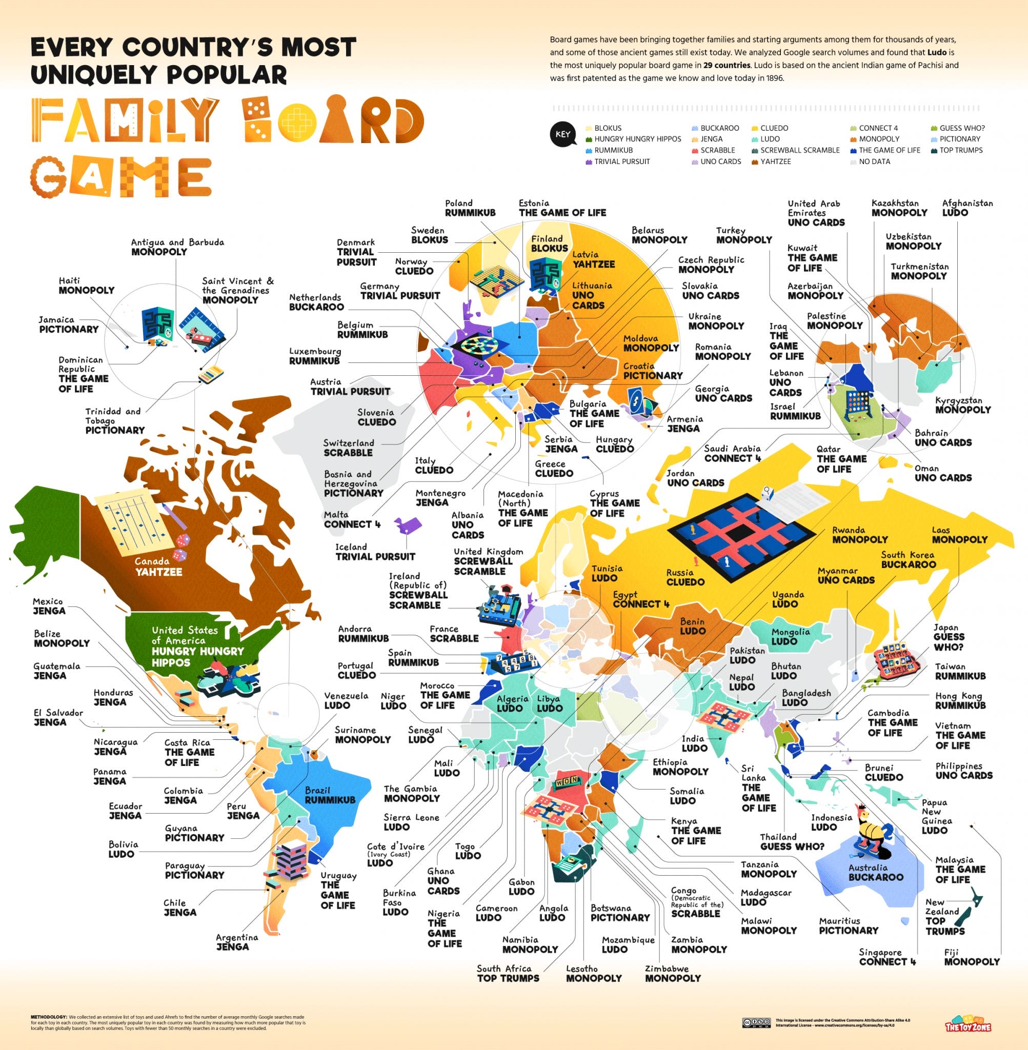 Which are the most popular board games by country this year