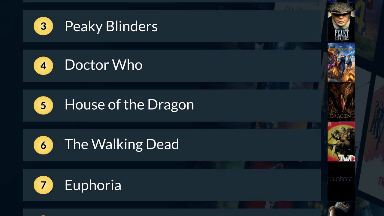 Roll20's top 10 best selling RPG products of 2022