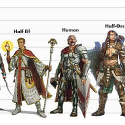 Fan-made alternative D&D height chart is impressive