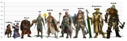Fan-made alternative D&D height chart is impressive