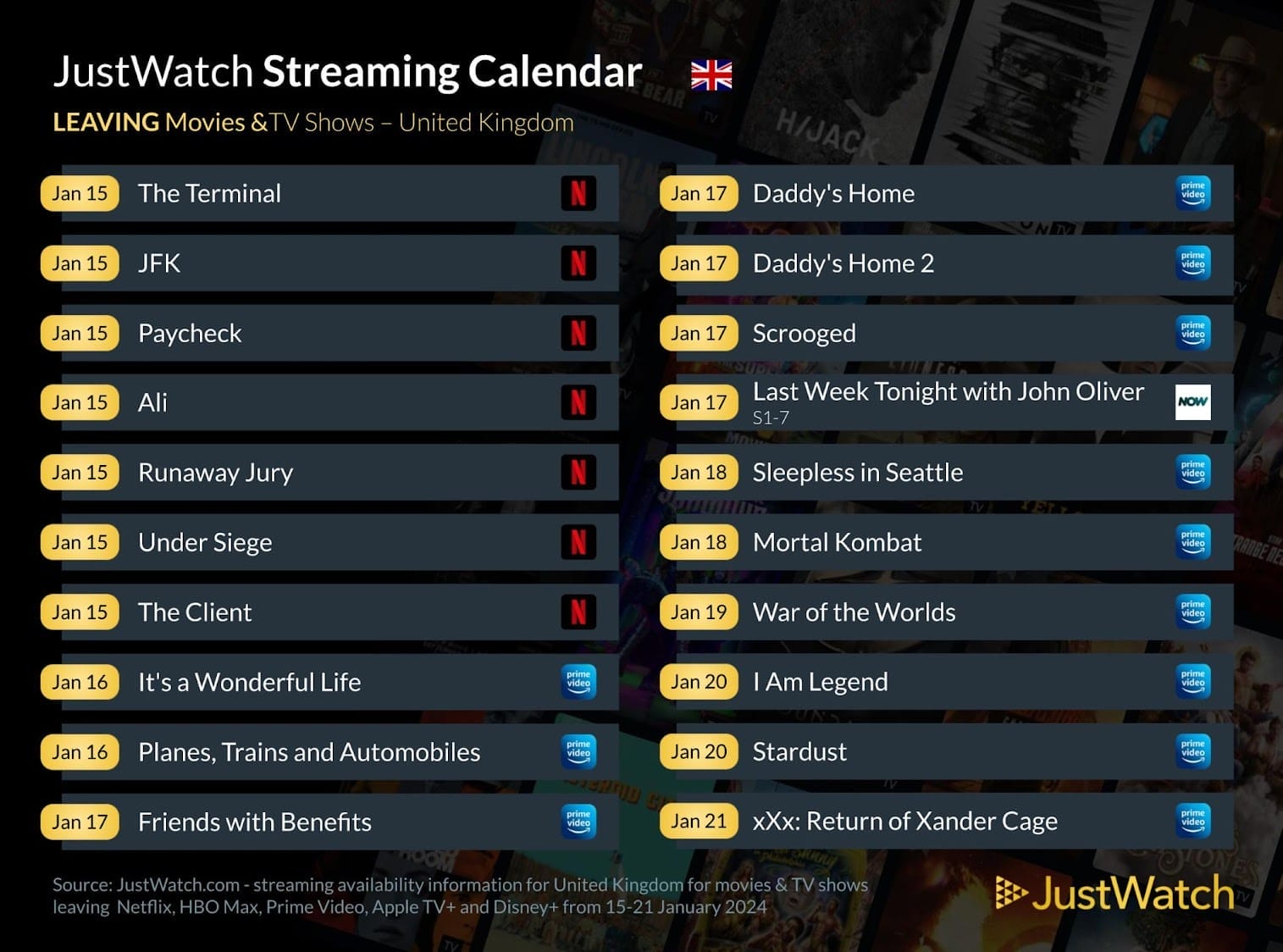 Here's how the Q4 2023 streaming wars and the battle plans for the ...