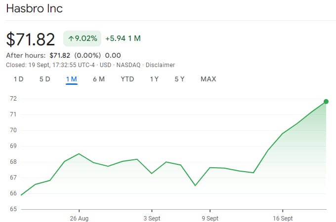 D&D 2024 Players Handbook debuts with mixed success