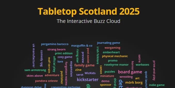 Tabletop Scotland 2025: The interactive write up